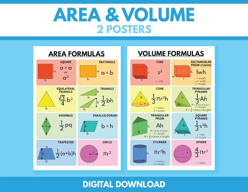 AREA & VOLUME FORMULAS Set of 2 Posters, Geometry Educational Poster ...