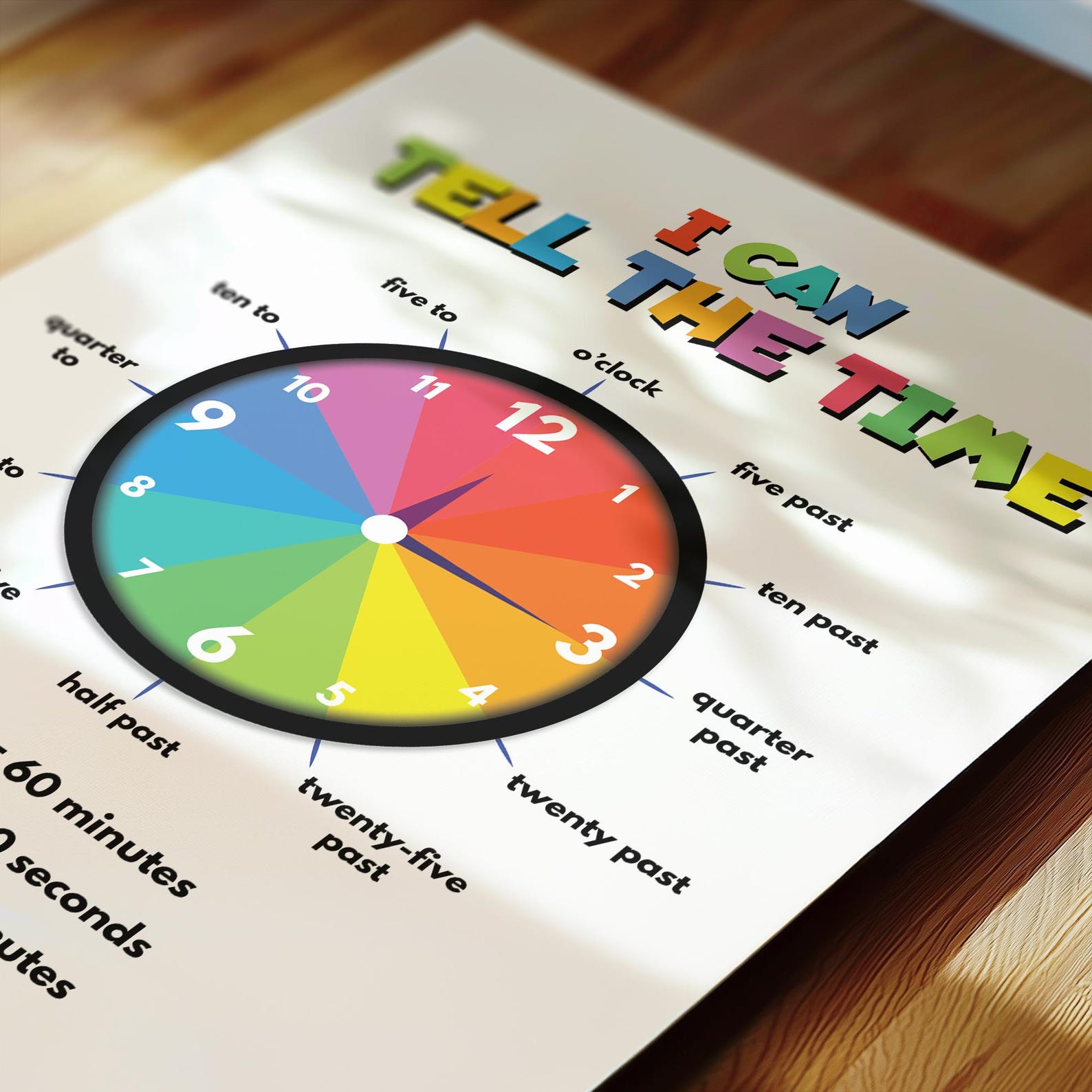Learn to TELL TIME, Educational Poster, What Time is It? Telling Time ...