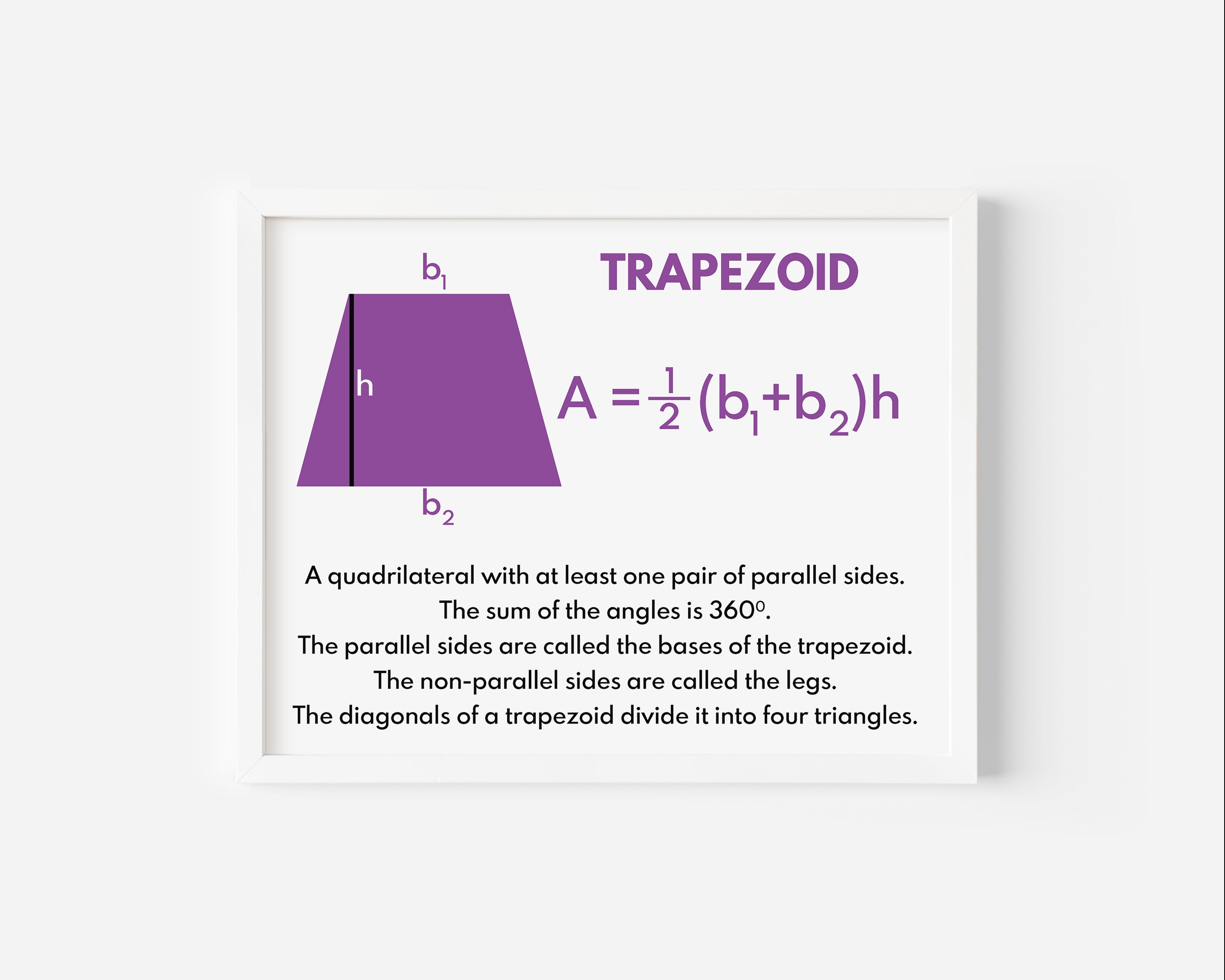 Area Formulas Poster Set: Geometry Classroom Wall Art (digital Download ...