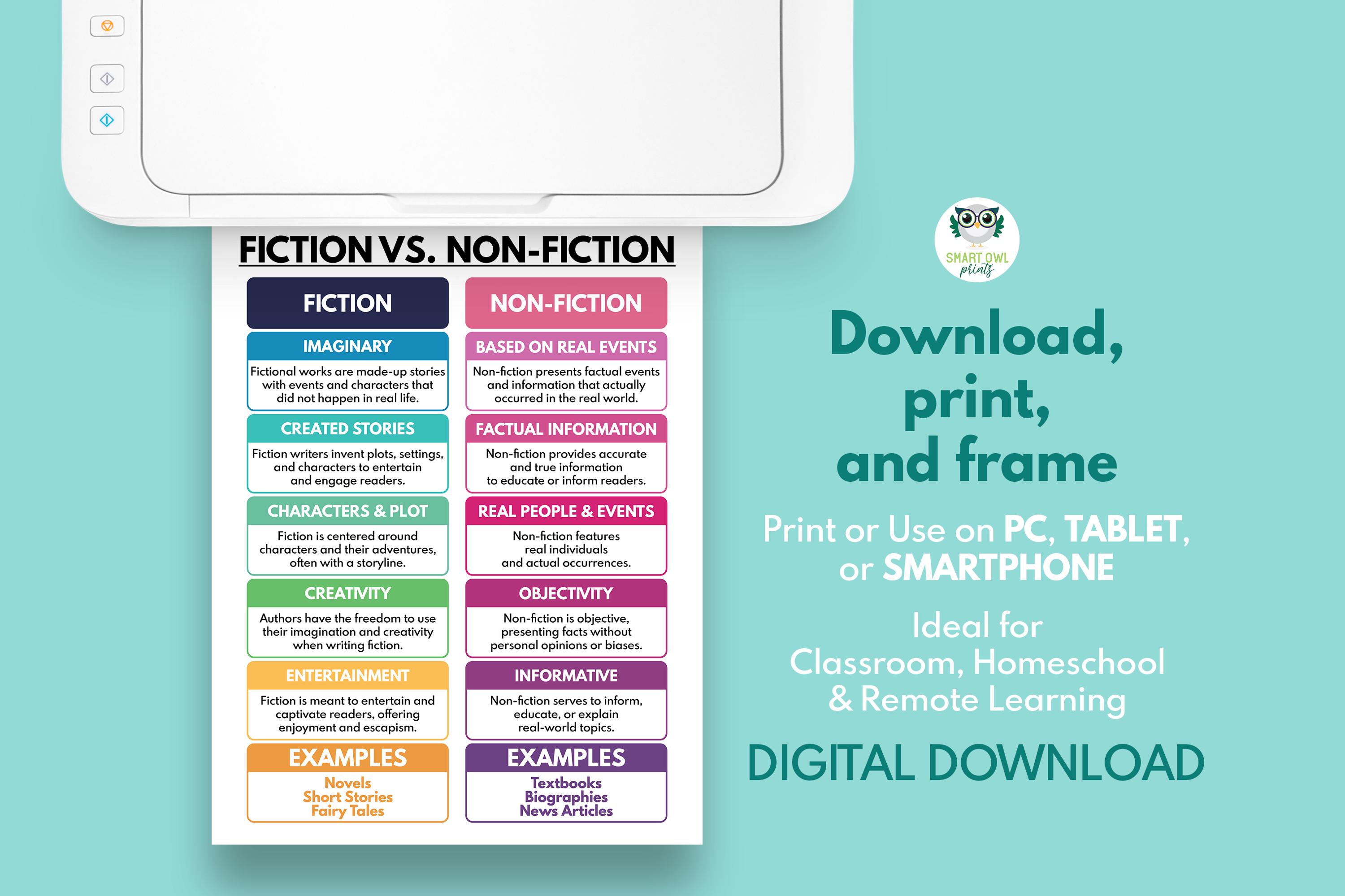 FICTION Vs. NON-FICTION Poster, Visual Learning Aid, English Language ...