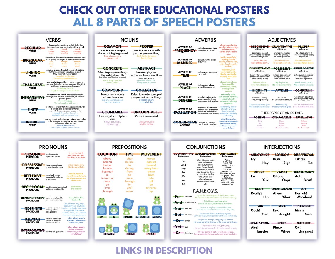 TYPES OF NOUNS Grammar Chart for Homeschool Classroom | Etsy