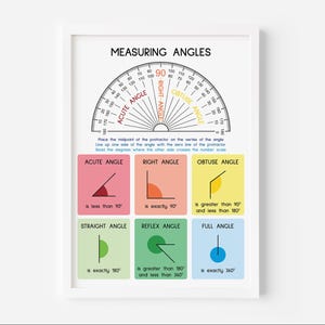 MEASURING ANGLES, How to Use a PROTRACTOR, Geometry, Educational Poster ...