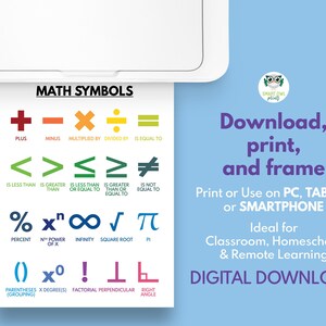 MATH SYMBOLS POSTER, Essential Mathematical Symbols for Learning and ...