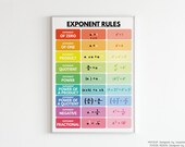 EXPONENT RULES POSTER Printable Educational Posters Math - Etsy UK