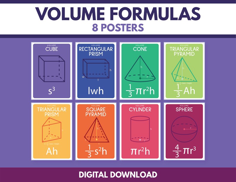 VOLUME FORMULAS Set of 8 Posters, 3D Geometry, 3D Shapes, Educational ...