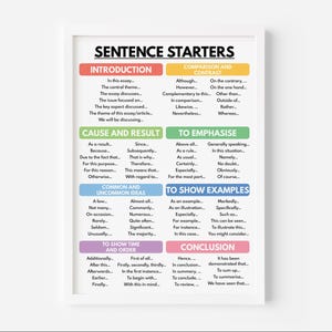 SENTENCE STARTERS POSTER, How to Write an Essay, Homeschool, English ...