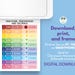 FRACTIONS + DECIMALS + PERCENTAGES, Educational Poster, Math, Classic ...