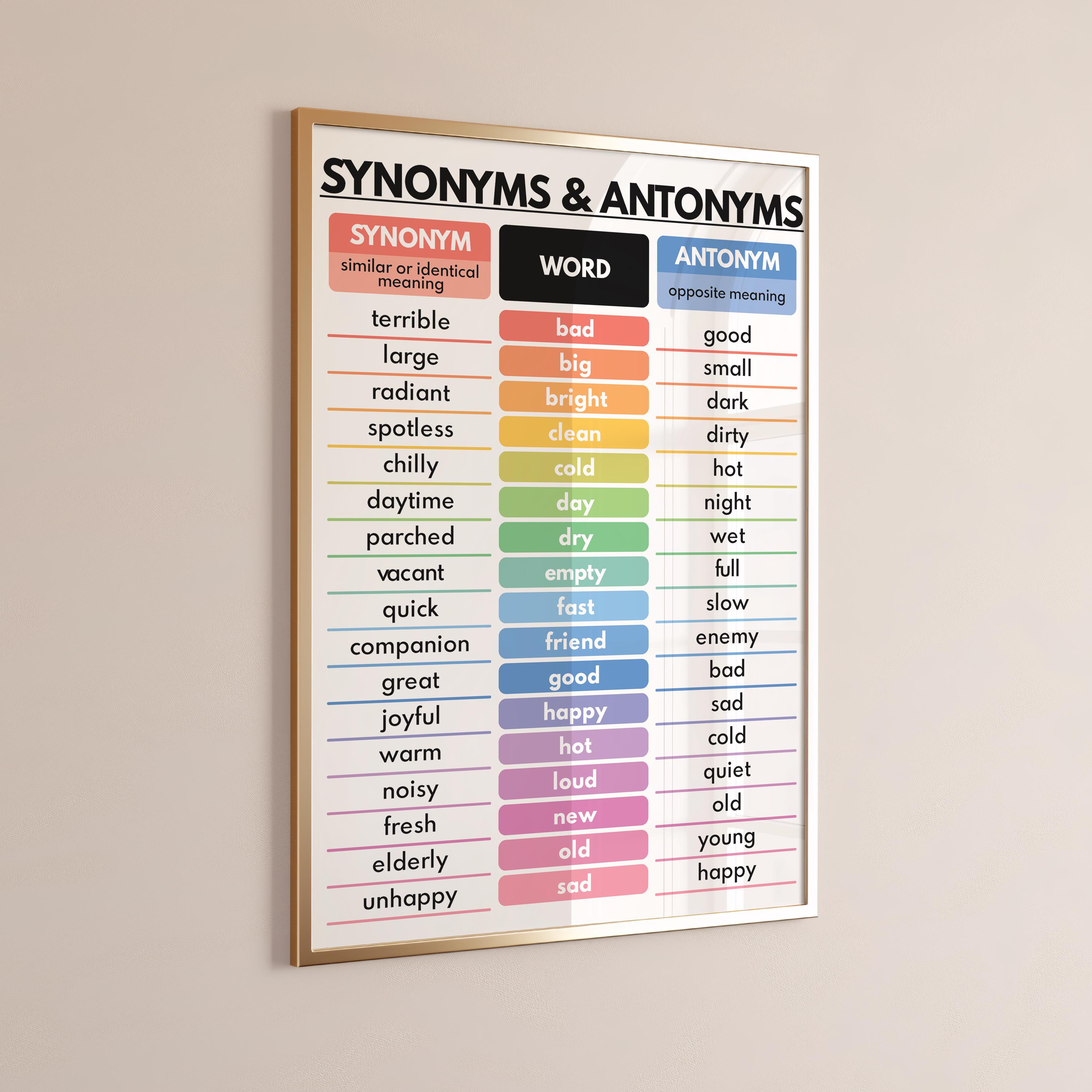 SYNONYMS & ANTONYMS POSTER, Vocabulary Chart, Homeschool, English ...