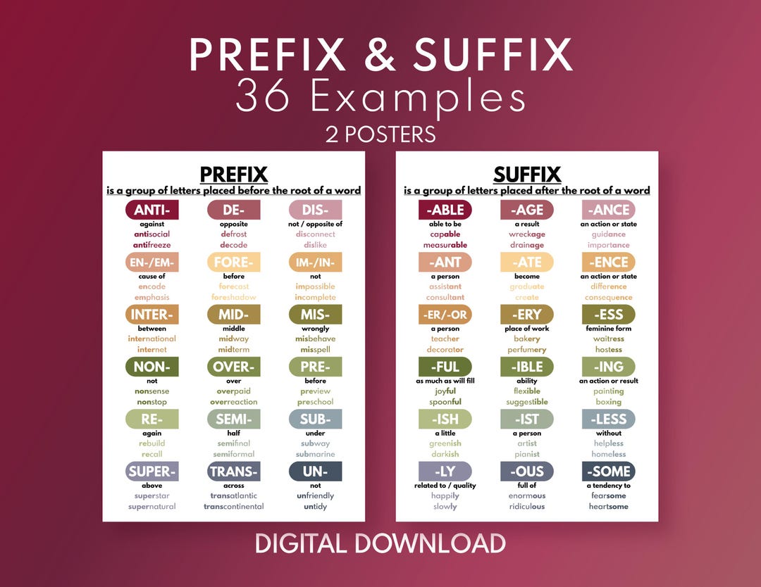 PREFIX and SUFFIX Poster, English Grammar Chart for Homeschool, English ...