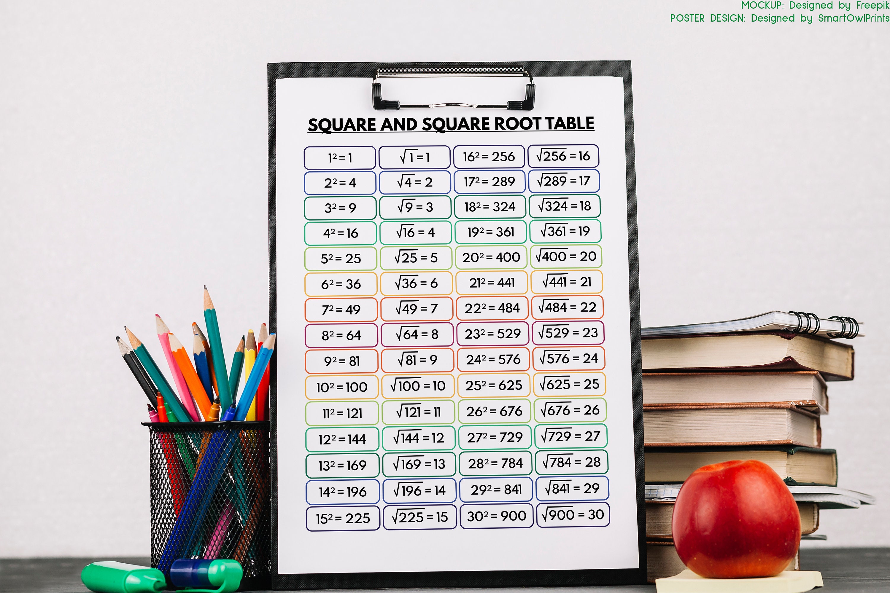 Square Roots Chart 1 30