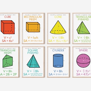 VOLUME and SURFACE AREA Formulas Posters Set, Geometry, 3D Shapes ...