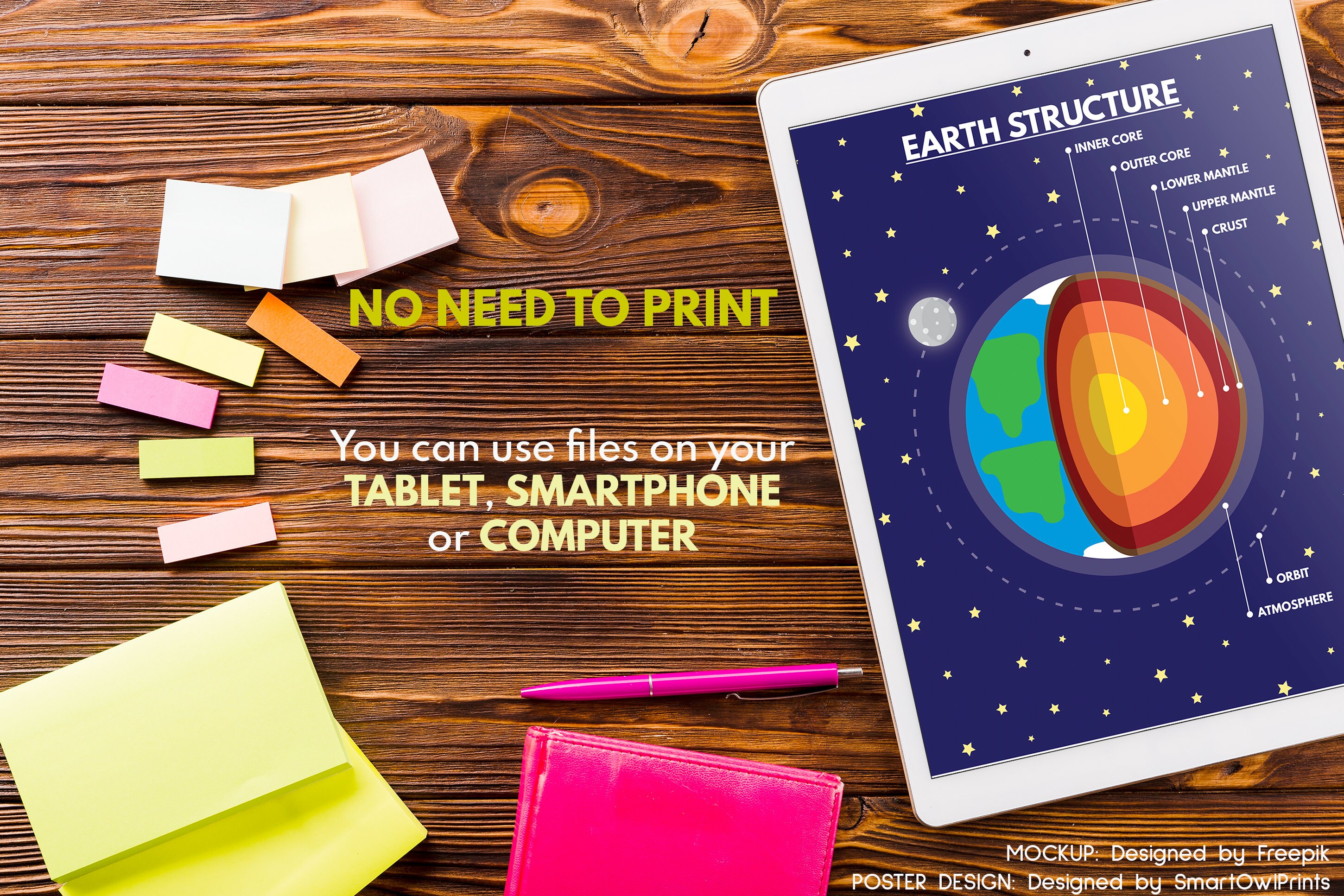 EARTH STRUCTURE Poster Layers of Earth Educational Posters - Etsy