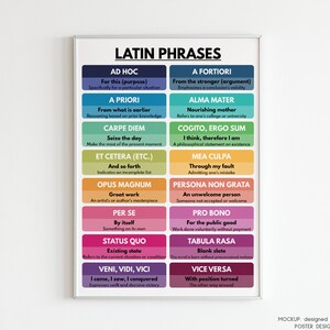 LATIN PHRASES POSTER, Vocabulary, Pastel Color Scheme, Chart for ...