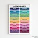 LATIN PHRASES POSTER, Vocabulary, Pastel Color Scheme, Chart for ...
