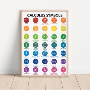 CALCULUS SYMBOLS POSTER, Symbols Chart, Educational Poster, Math ...
