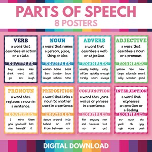 PARTS OF SPEECH - Set of 8 Posters, Grammar Anchor Charts, Classroom ...