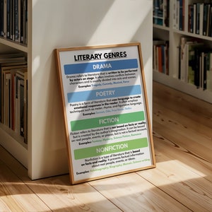 LITERARY GENRES POSTER, English Language, Homeschool Teaching, English ...
