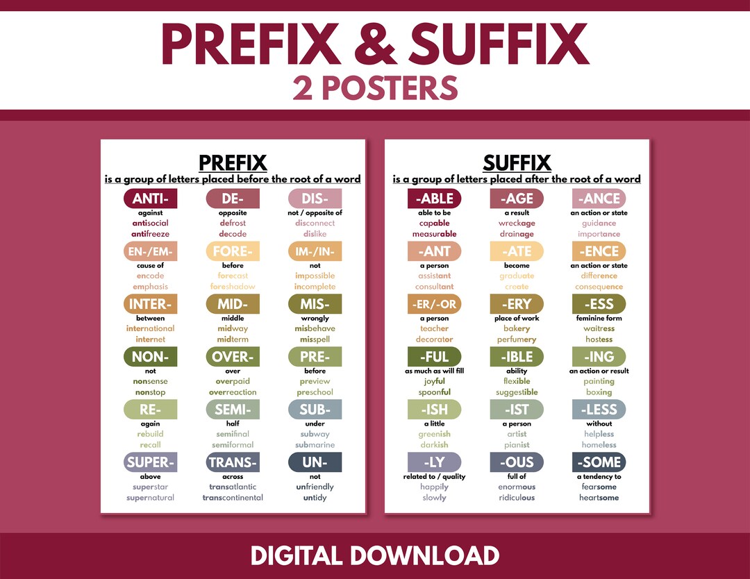 PREFIX and SUFFIX Poster, English Grammar Chart for Homeschool, English ...