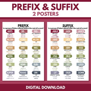 PREFIX and SUFFIX Poster, English Grammar Chart for Homeschool, English ...