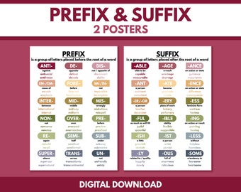 CONDITIONALS POSTER, Grammar Chart for Homeschool, Classroom Poster ...