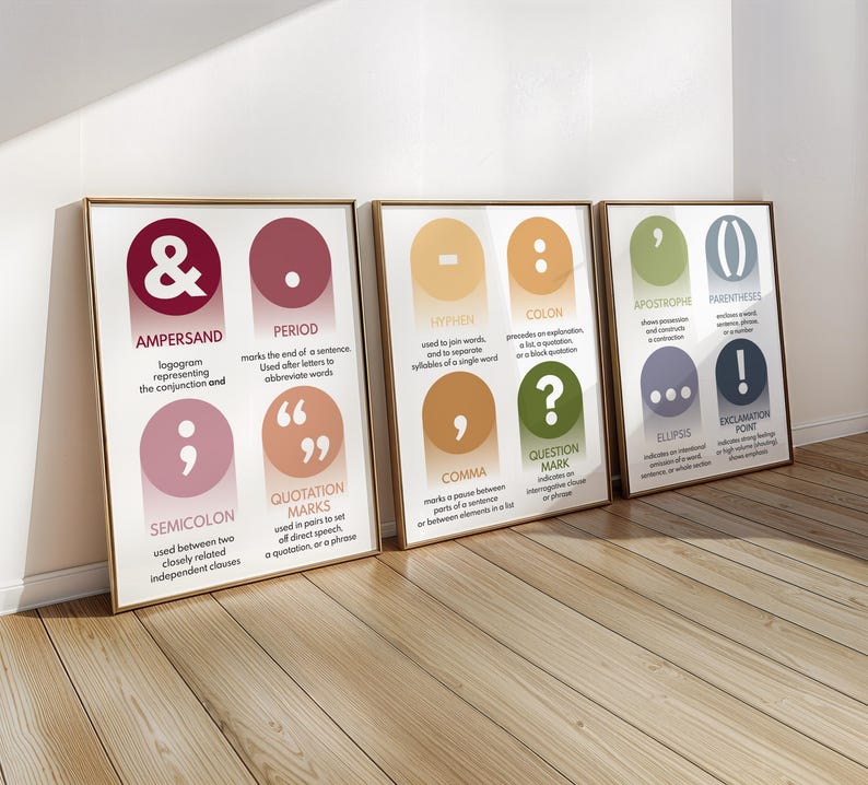 Punctuation Grammar Posters: Classroom Homeschool Wall Art (digital ...
