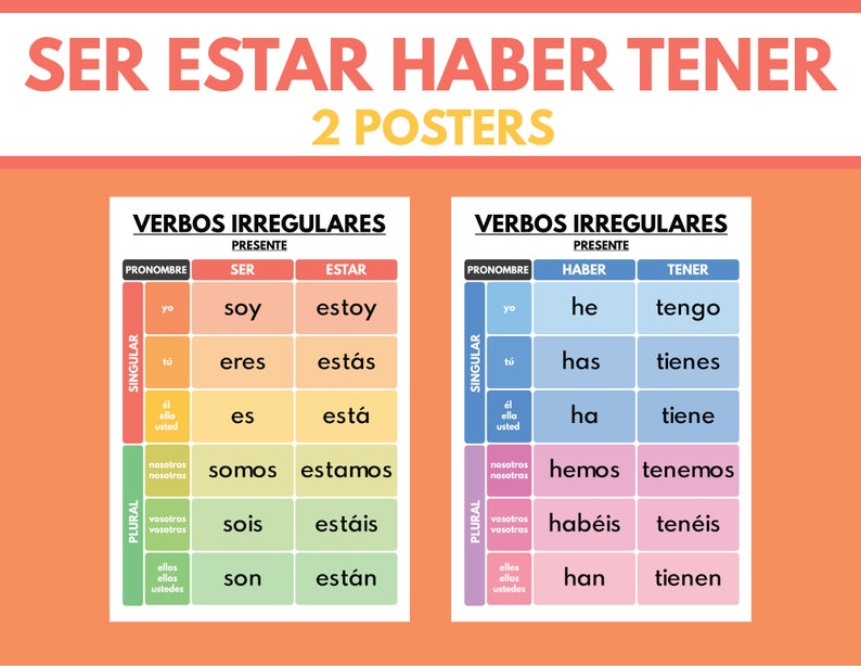 Spanish Language Ser Estar Haber Tener Grammar Chart - Etsy