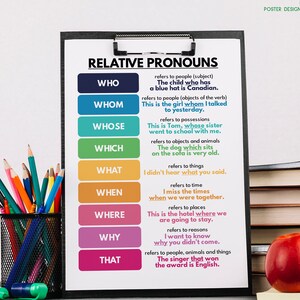 RELATIVE PRONOUNS POSTER, Who or Whom Parts of Speech, Grammar Chart ...