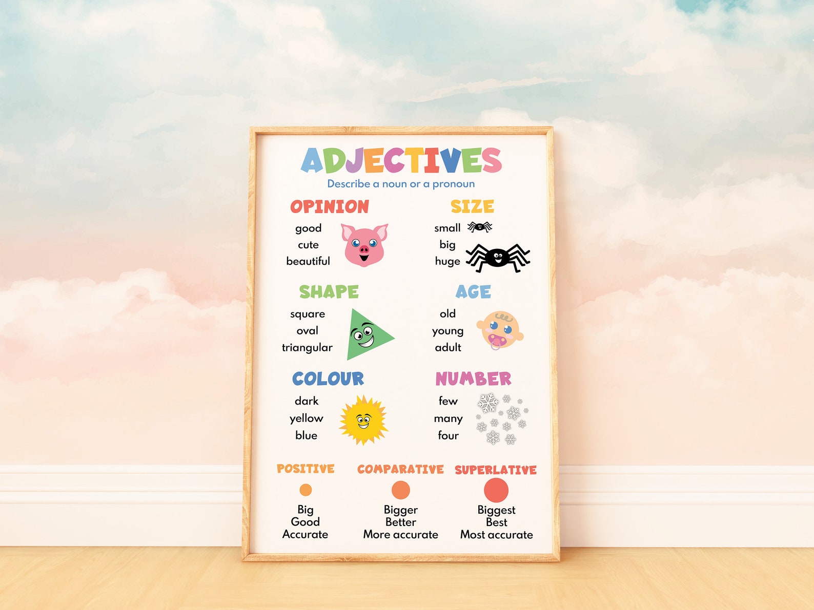 ADJECTIVES FOR KIDS, Types of Adjectives, Parts of Speech, Grammar ...