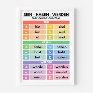 German Language, AUXILIARY VERBS POSTER, Sein Haben Werden, Conjugation ...