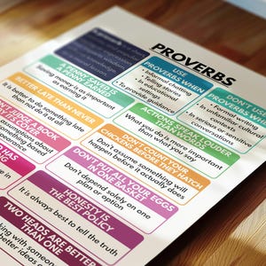 PROVERBS POSTER, What Are Proverbs, Proverbs Examples, Learn English ...
