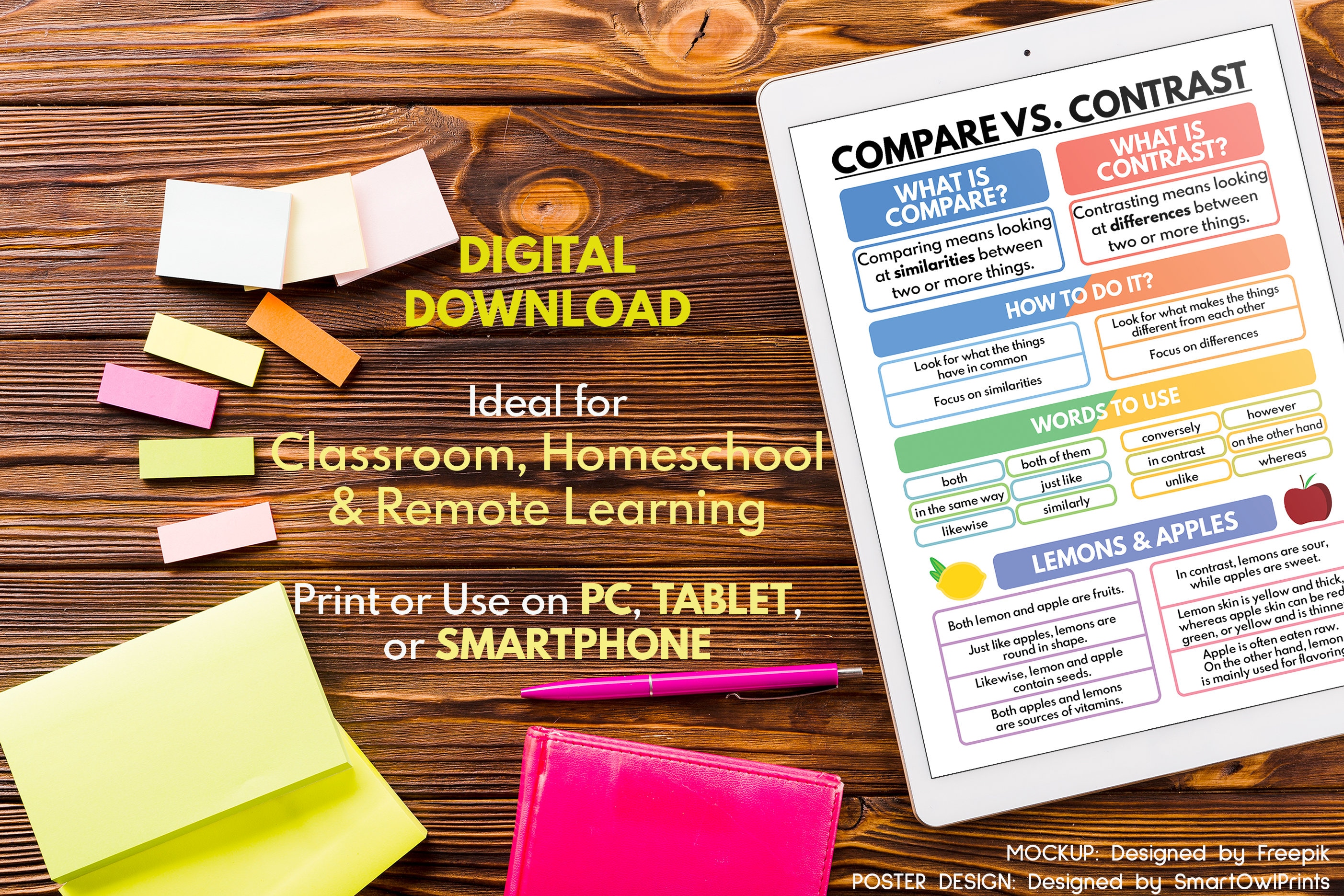 COMPARE and CONTRAST POSTER, Guide for Teachers, Homeschool, Analyzing ...