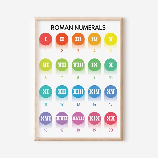 Roman - Etsy
