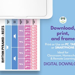 RHYTHM PYRAMID - Notes + Rests, 2 Posters, Musical Fractions, Music ...