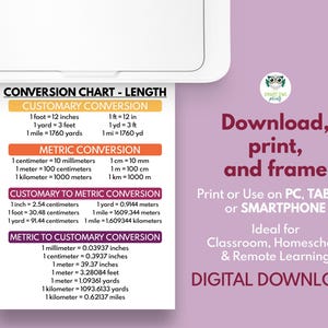 LENGTH CONVERSION CHART, Educational Posters, Math Visual Aids ...
