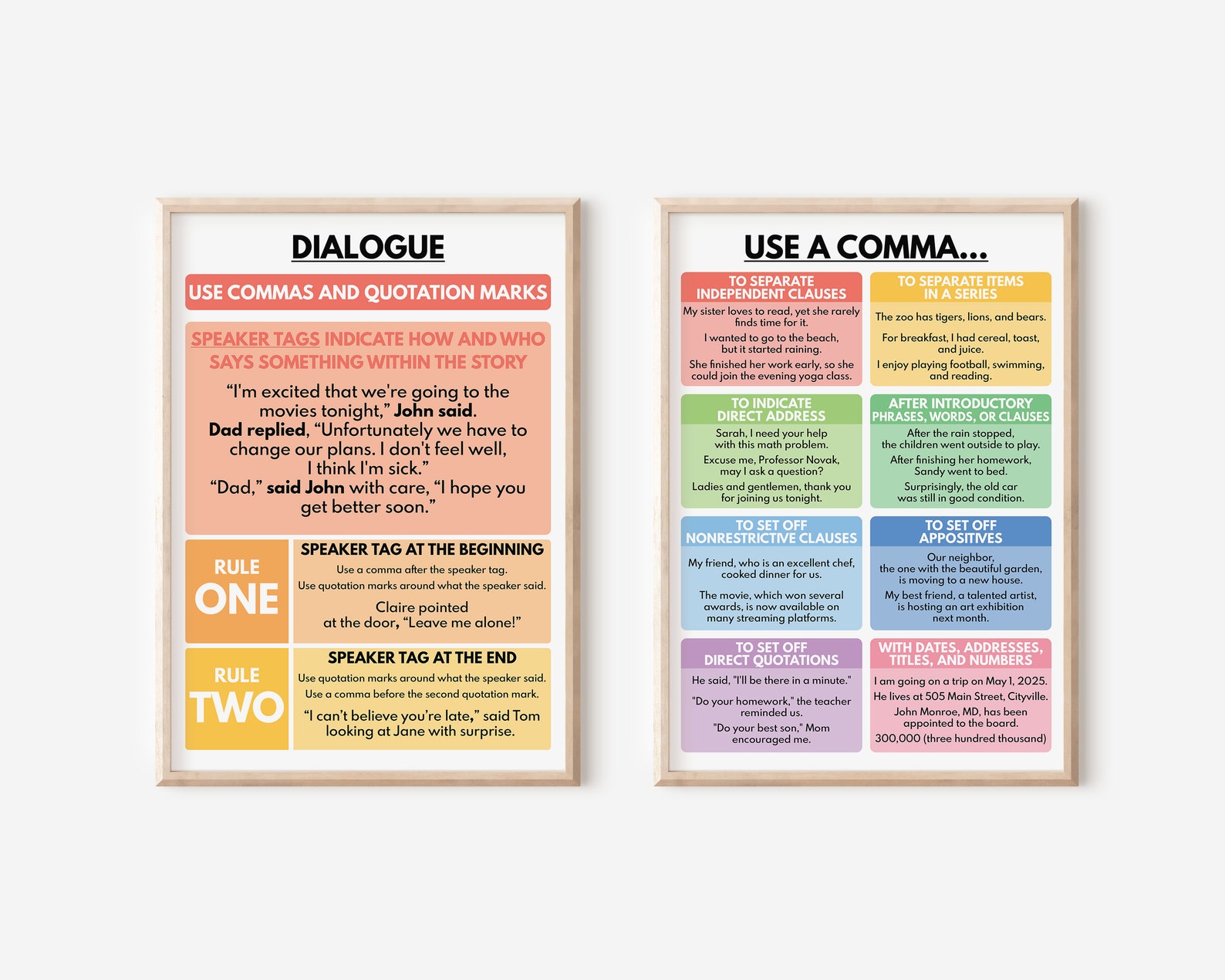 MASTERING WRITING ESSENTIALS Set of 12 Posters, How to Write ...