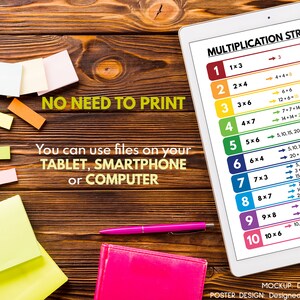 MULTIPLICATION and DIVISION STRATEGIES Set of 2 Posters, Educational ...