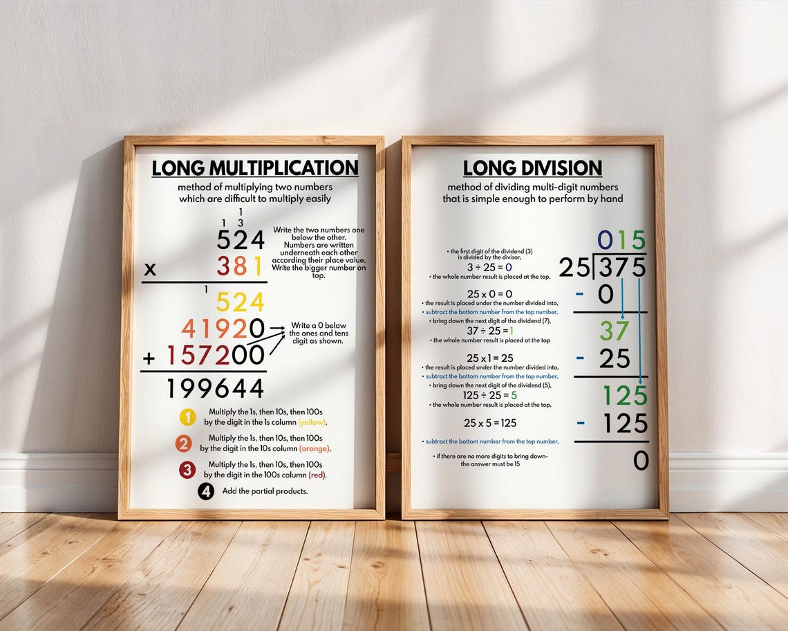 LONG MULTIPLICATION and DIVISION Posters, Educational Posters for Kids ...