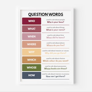 QUESTION WORDS POSTER, English Language, Basic Vocabulary Chart ...