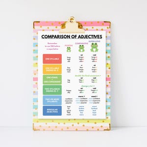COMPARISON OF ADJECTIVES, English Grammar Chart, Parts of Speech ...