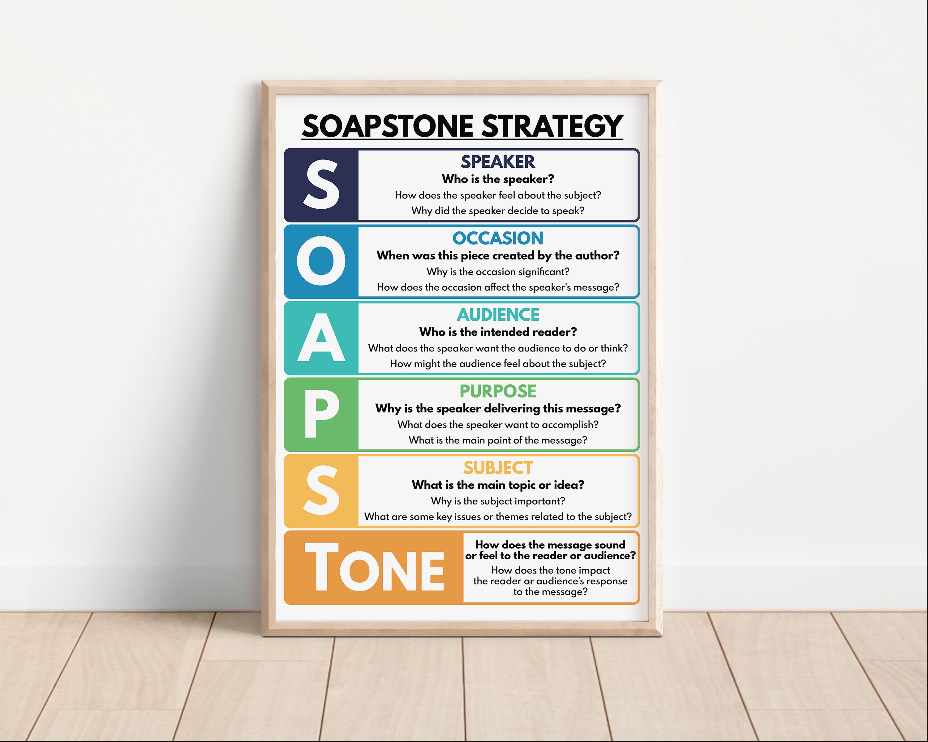 SOAPSTONE STRATEGY POSTER, English Language Educational Poster for ...