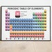 PERIODIC TABLE of ELEMENTS, Educational Poster, Science Poster ...