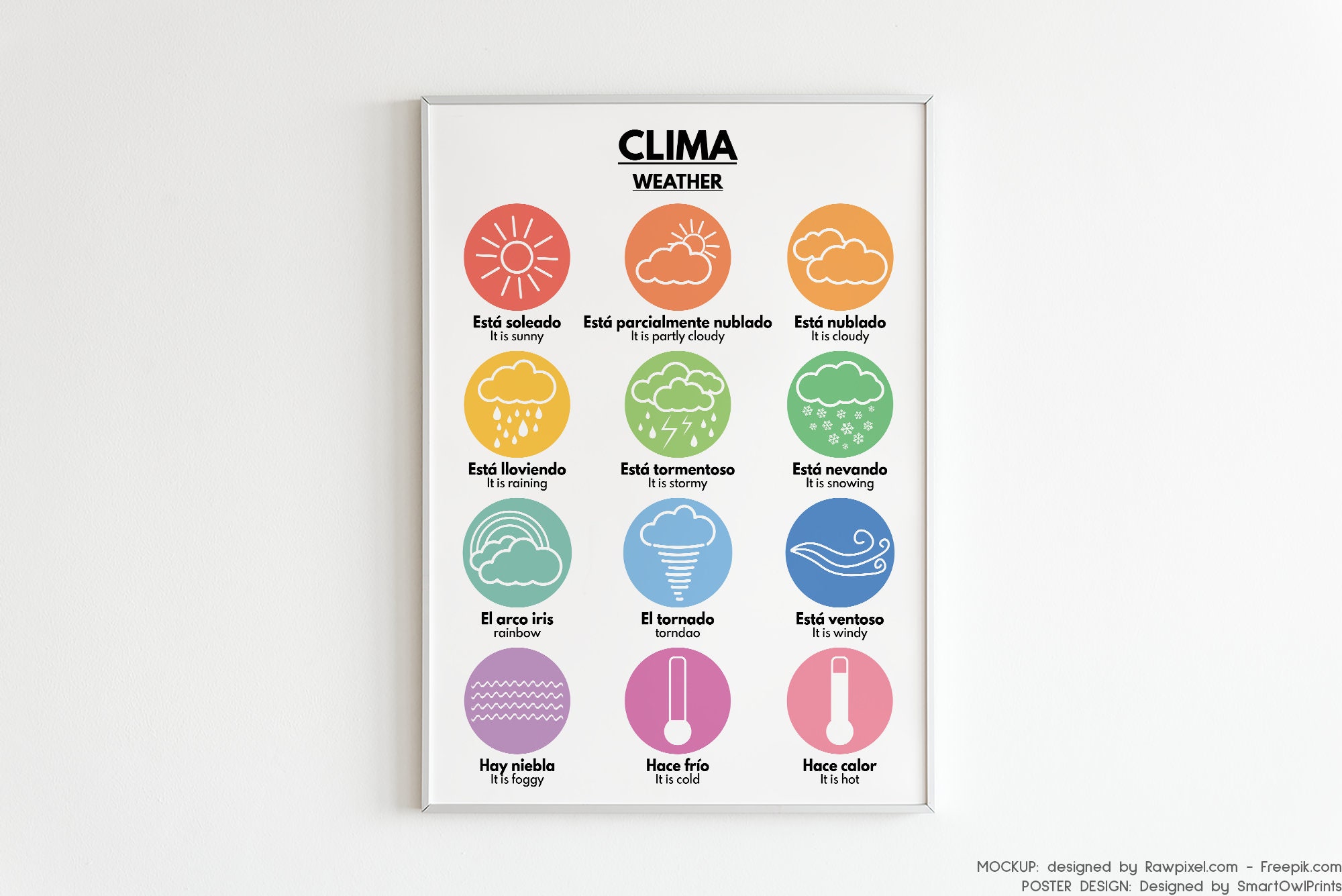 Spanish Language, WEATHER SYMBOLS, Basic Vocabulary Chart, Spanish ...