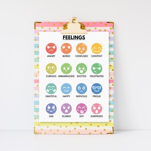 FEELINGS and EMOTIONS Poster, Poster for Kids, Basic English Language ...