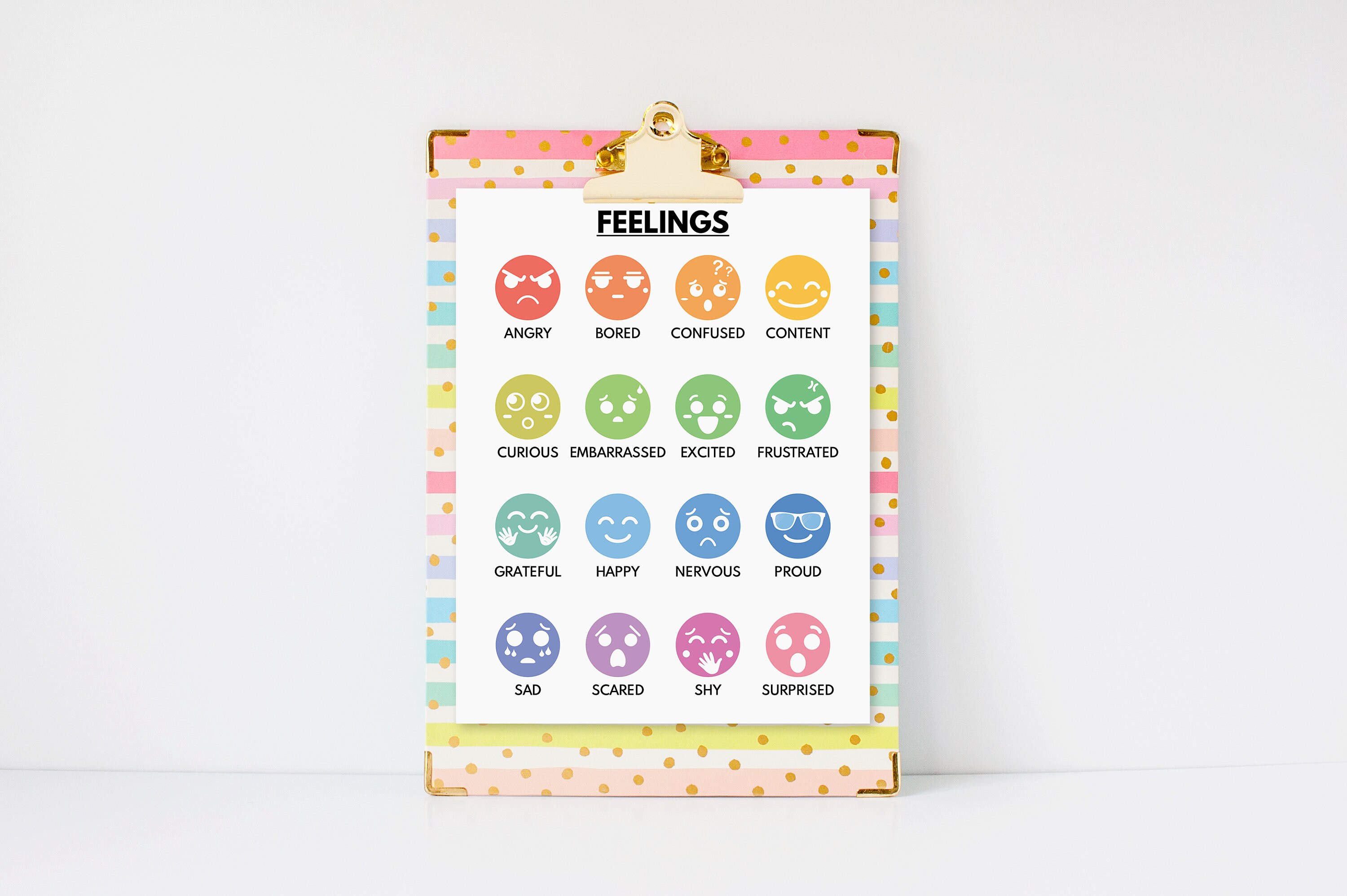 FEELINGS and EMOTIONS Poster, Poster for Kids, Basic English Language ...