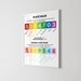 PLACE VALUE Poster, Educational Poster, Poster for Kids, Math, Rainbow ...