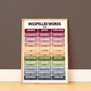 99 MOST MISSPELLED WORDS Poster - Set of 3 Posters, English English ...
