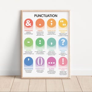 PUNCTUATION POSTER, Grammar Chart for Homeschool, Classroom Poster ...