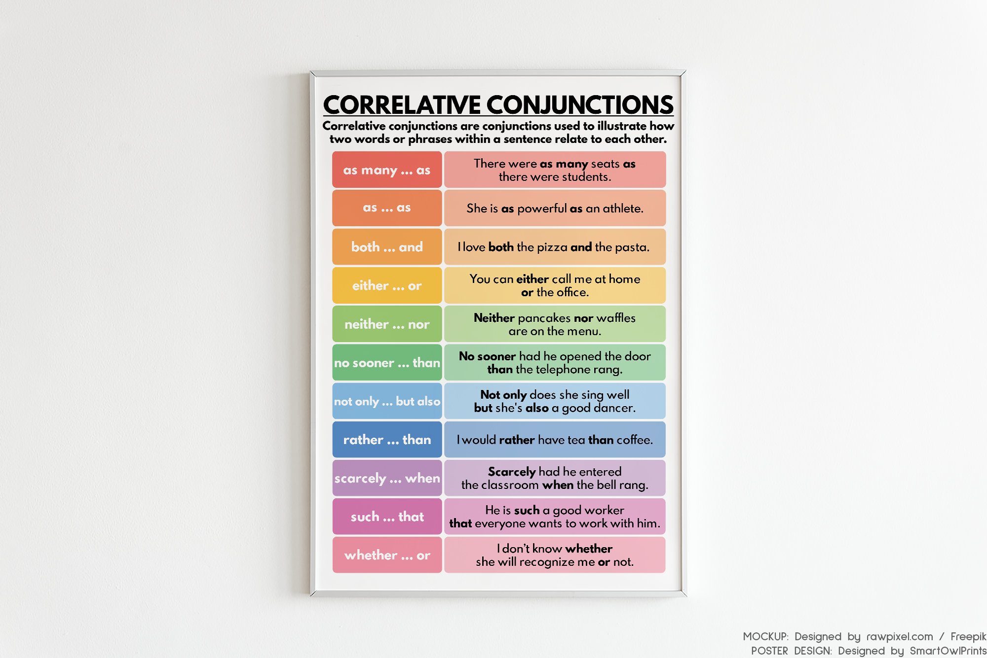 Correlative Conjunctions