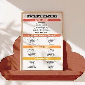 SENTENCE STARTERS - Set of 3 Posters, Writing an Essay, Homeschool ...