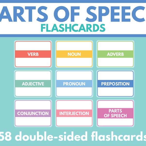 Montessori Parts of Speech - Etsy